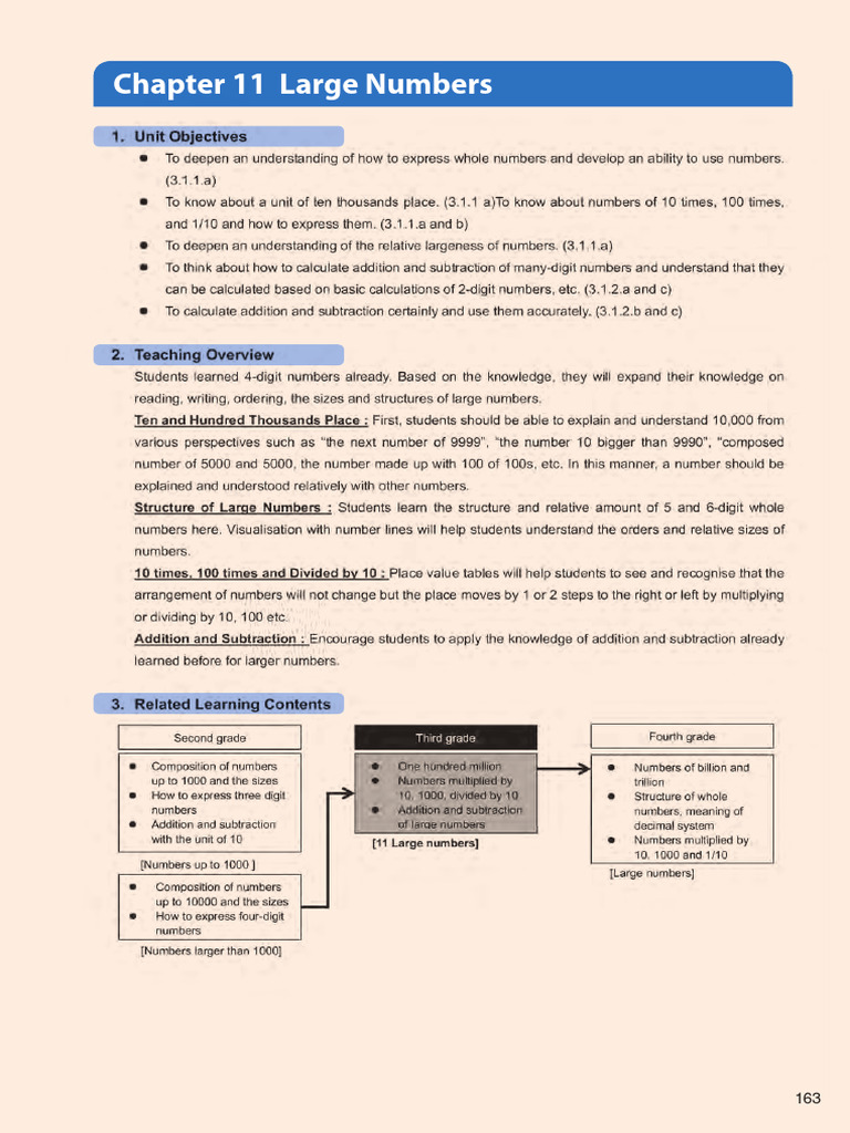 g3 Math TM 02 | PDF | Cognitive Science | Learning