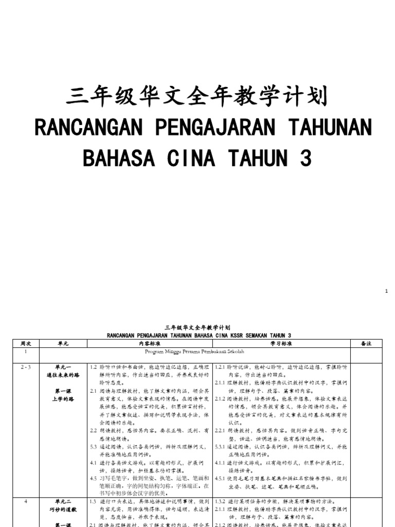 2024 三年级 RPT BC | PDF