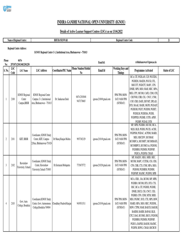 IGNOU Regional Centre Bhubaneswar Info | PDF