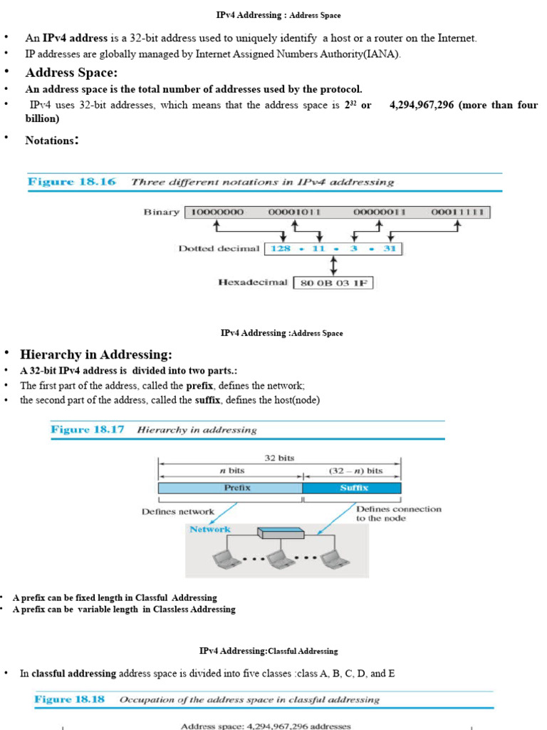Chap 5 Reference Model | PDF | Ip Address | I Pv6
