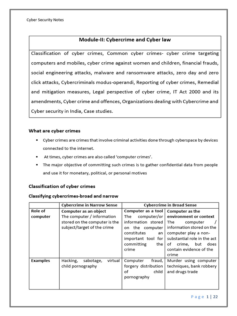 Cyber Security Module2 - Notes | PDF | Ransomware | Cybercrime
