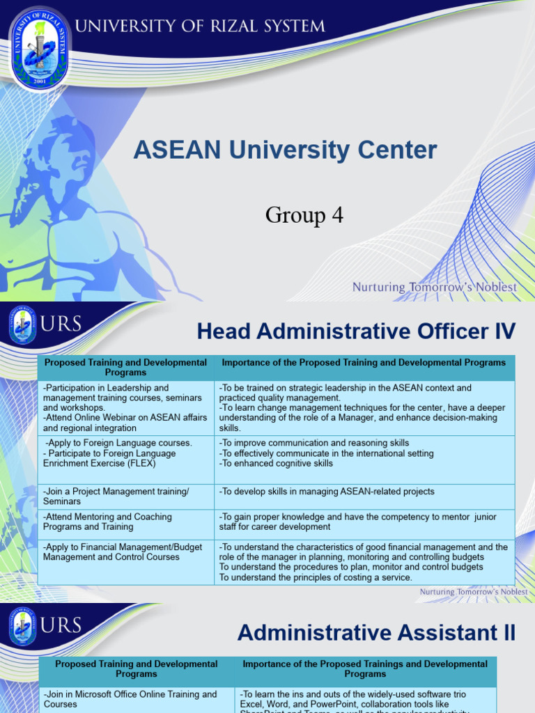 ASEAN Training Programs for Staff Development | PDF | Educational ...