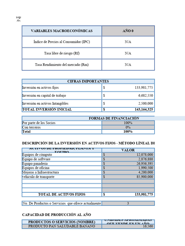04 - Fase Operativa Solucion | PDF | Contabilidad | Contabilidad financiera