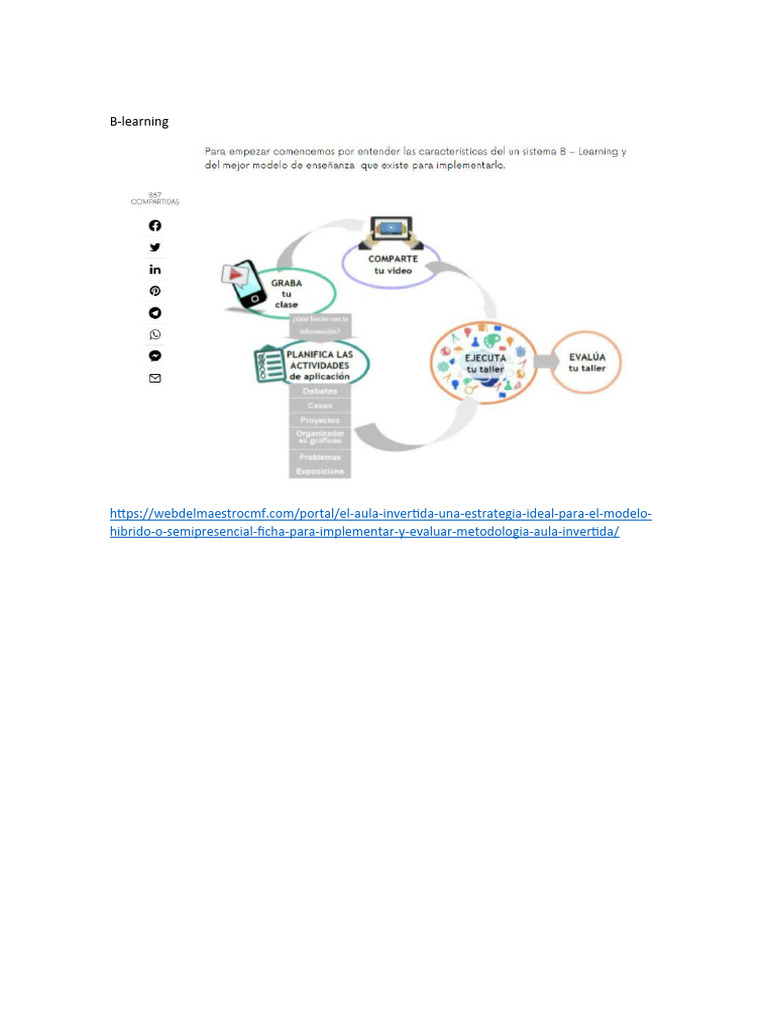 B Learning | PDF B Learning | PDF