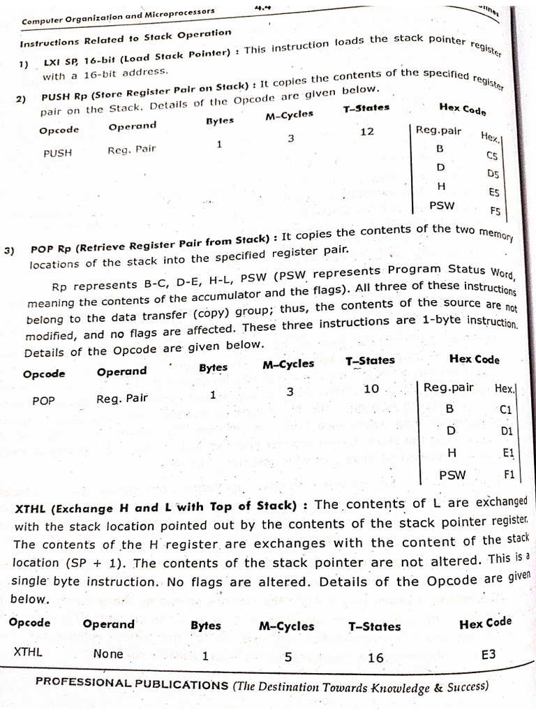 SIA Unit 4 | PDF