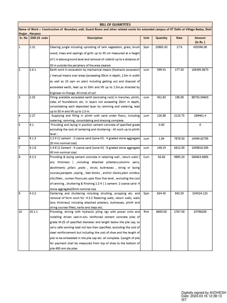 Bill of Quantities-Tender | PDF | Concrete | Deep Foundation