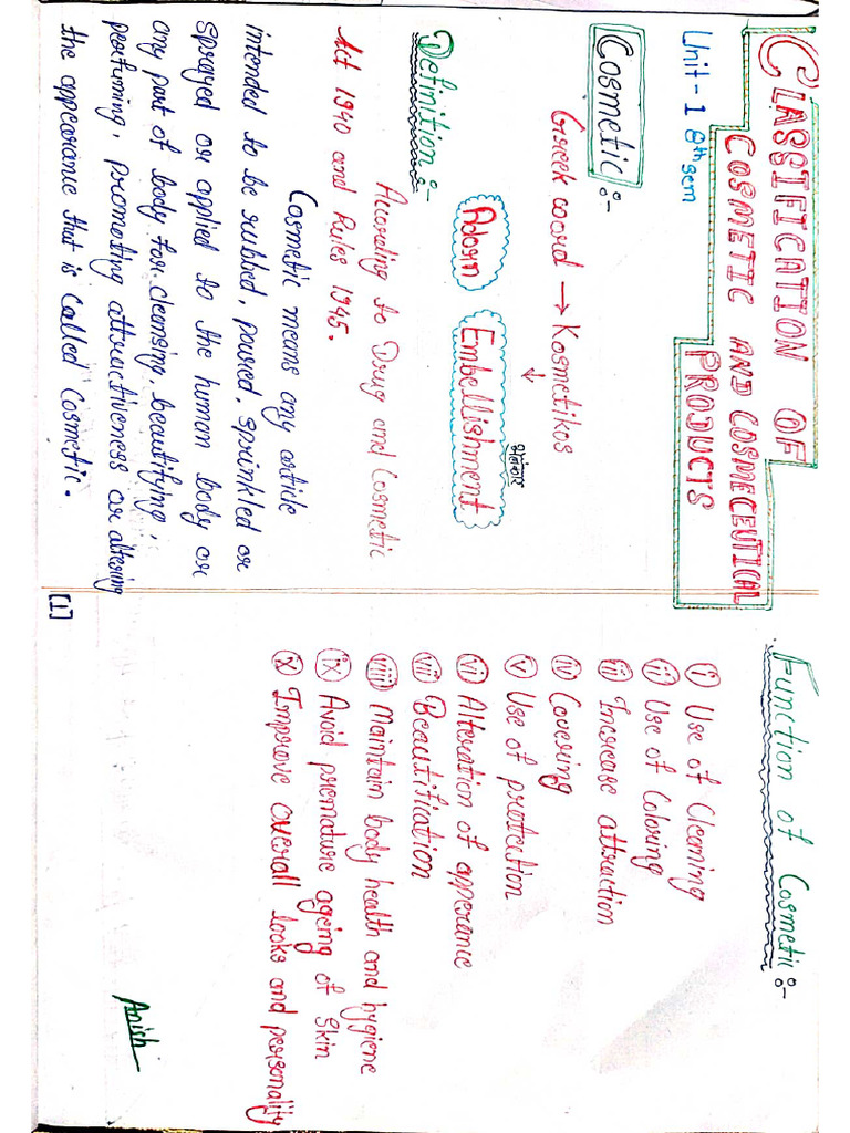 Unit 1st Cosmetic Science 8th Semester | PDF