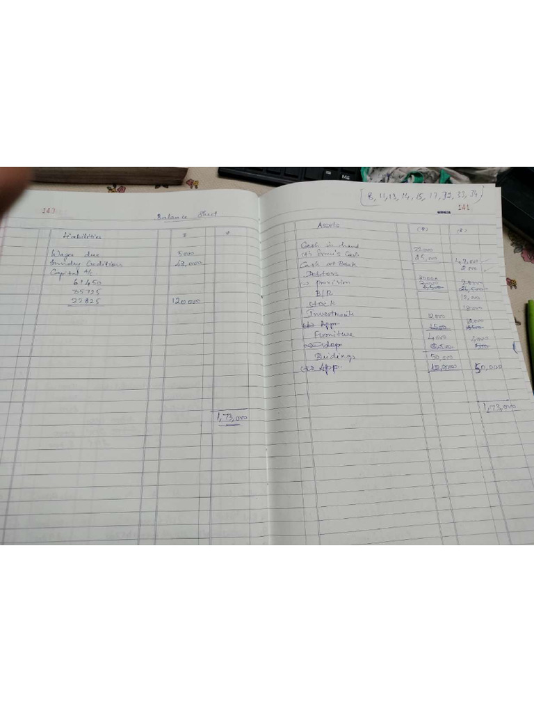 Paper Presentation of FA | PDF