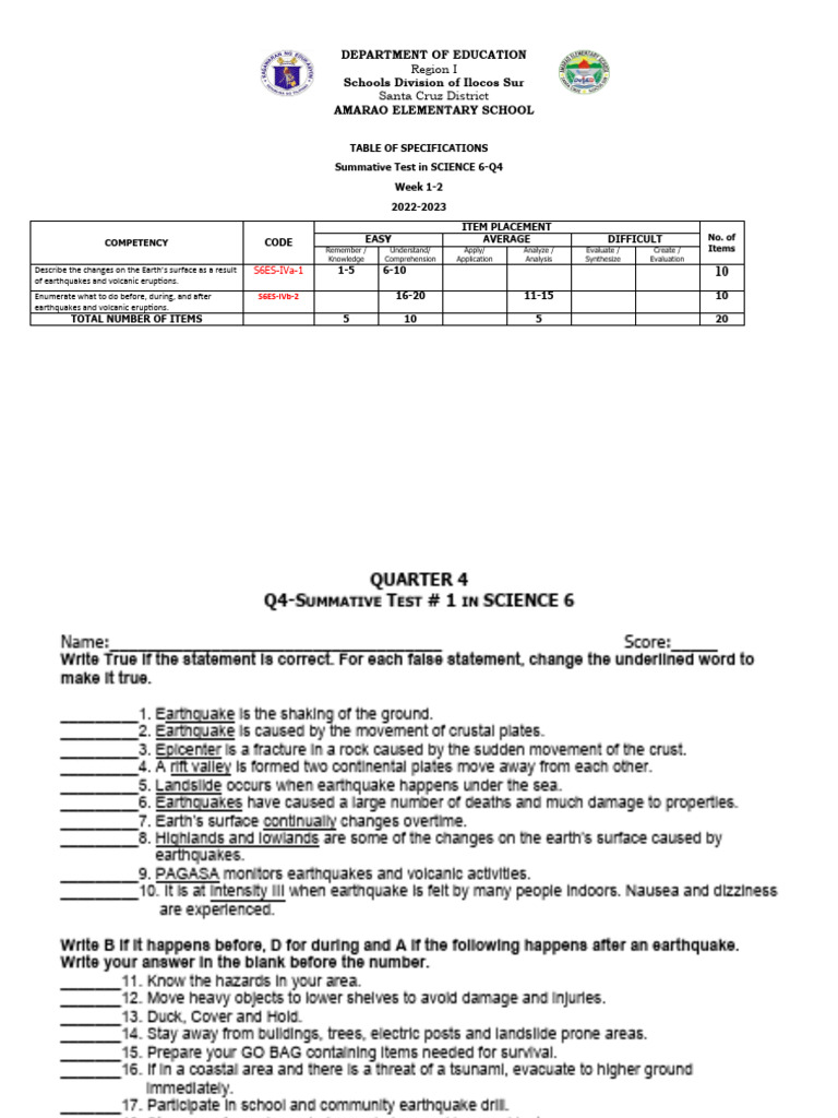 G6_Q4_ST1_SCI (1) | PDF | Earthquakes | Plate Tectonics