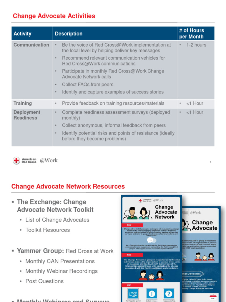 Change Advocate Tasks_Expectations_Sample | PDF