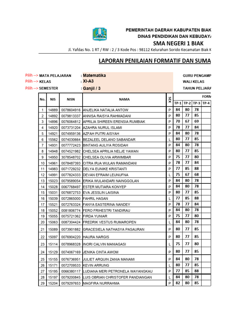 Laporan Nilai Matematika XI-A3 | PDF