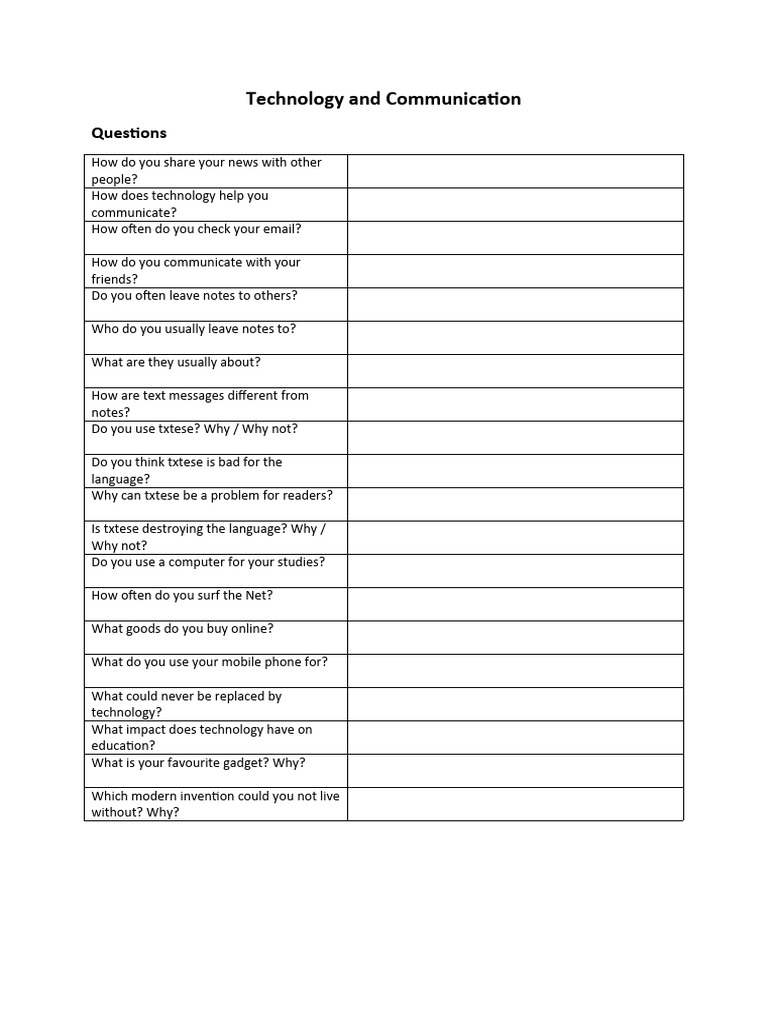 Technology and Communication Oral Topic Cserepka CLT Communicative ...