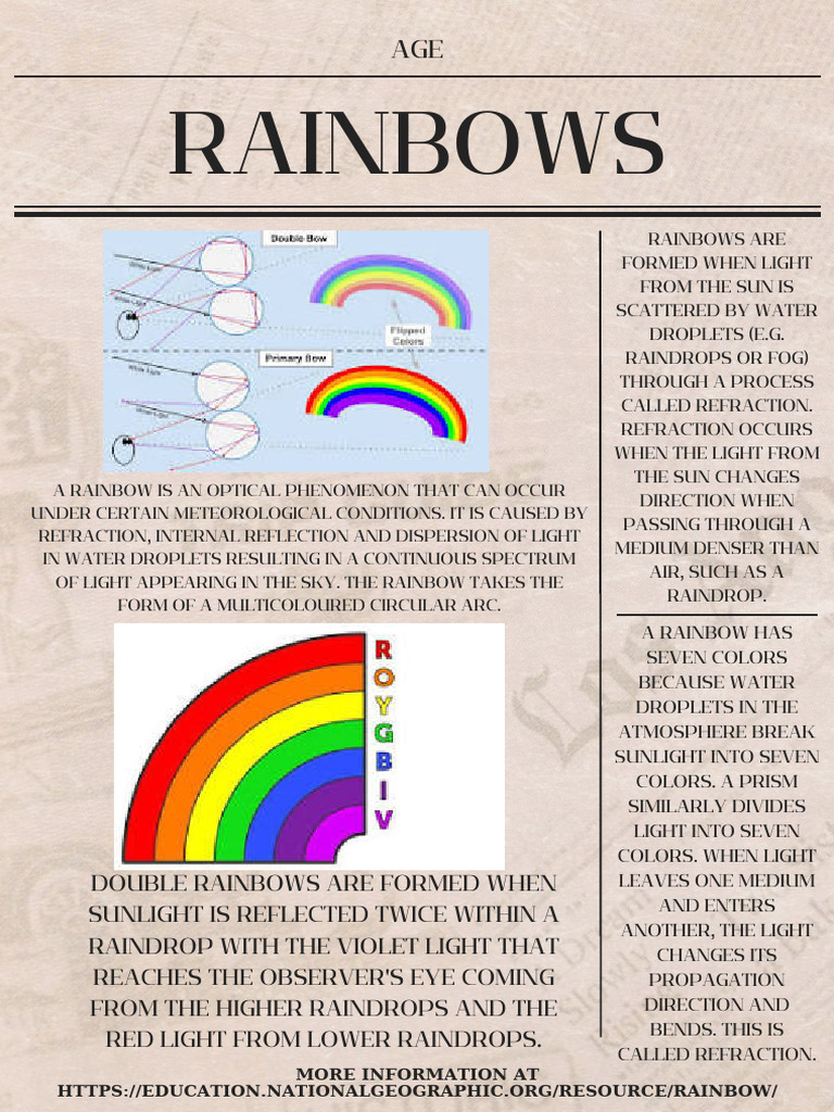rainbow | PDF | Rainbow | Electromagnetic Radiation