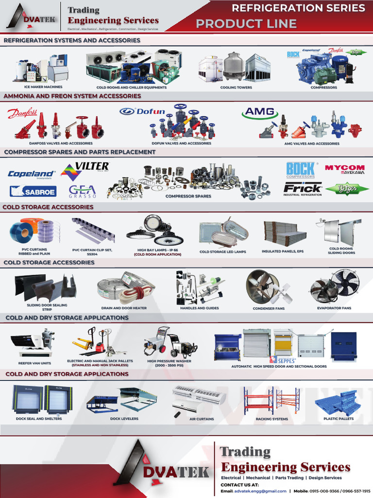 Advatek Trading Product Catalogue | PDF