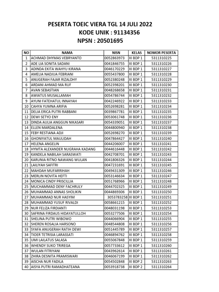 1 Peserta 15 Juli 2022 | PDF 1 Peserta 15 Juli 2022 | PDF