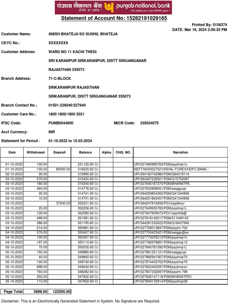 Anish | PDF | Banking | Financial Services