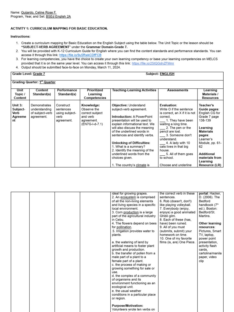 Grade 7 English: Subject-Verb Agreement Mapping | PDF | Subject ...