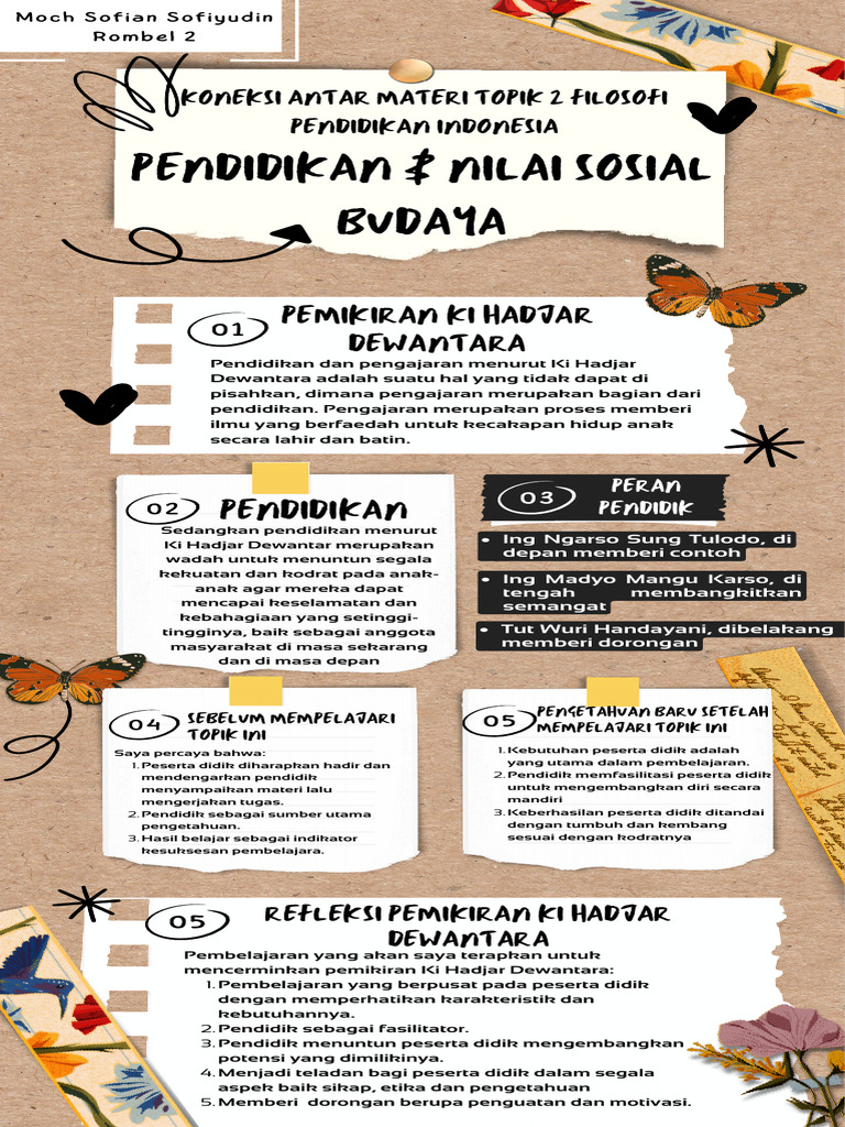 Koneksi Antar Materi Topik 2 Filosofi Pendidikan Indonesia Moch Sofian Sofiyudin | PDF | Karier ...