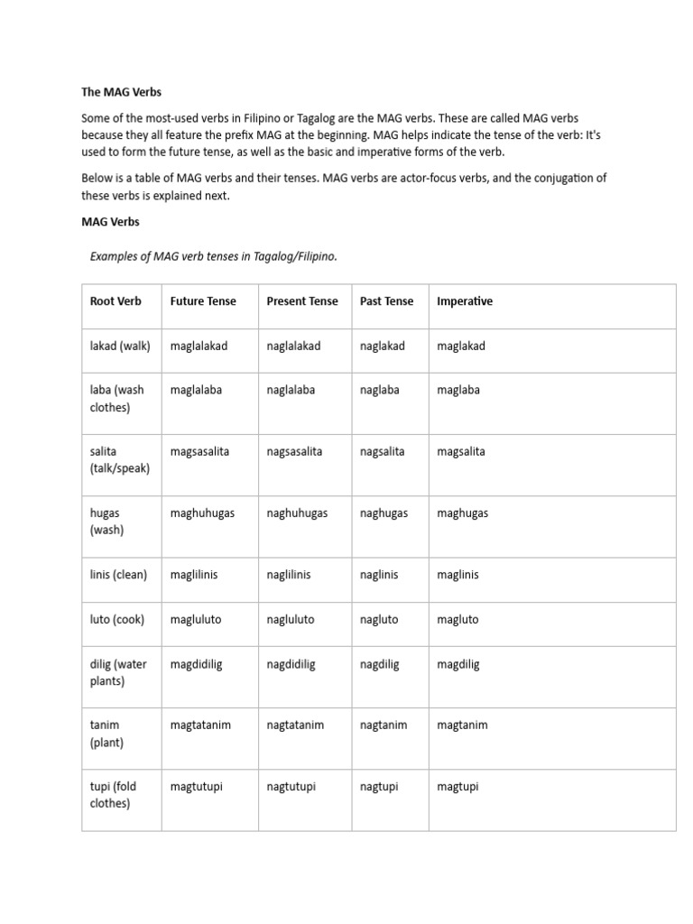 The MAG Verbs | PDF The MAG Verbs | PDF