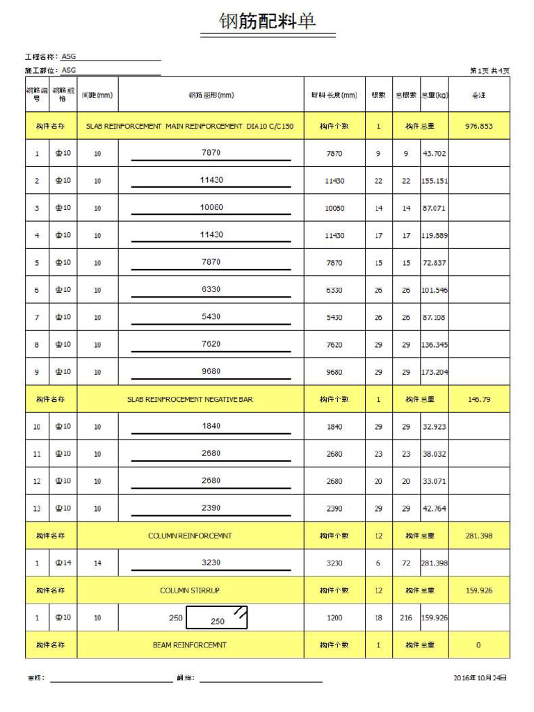 Reabr For 1st Floor Level Beam, CL and Slab | PDF
