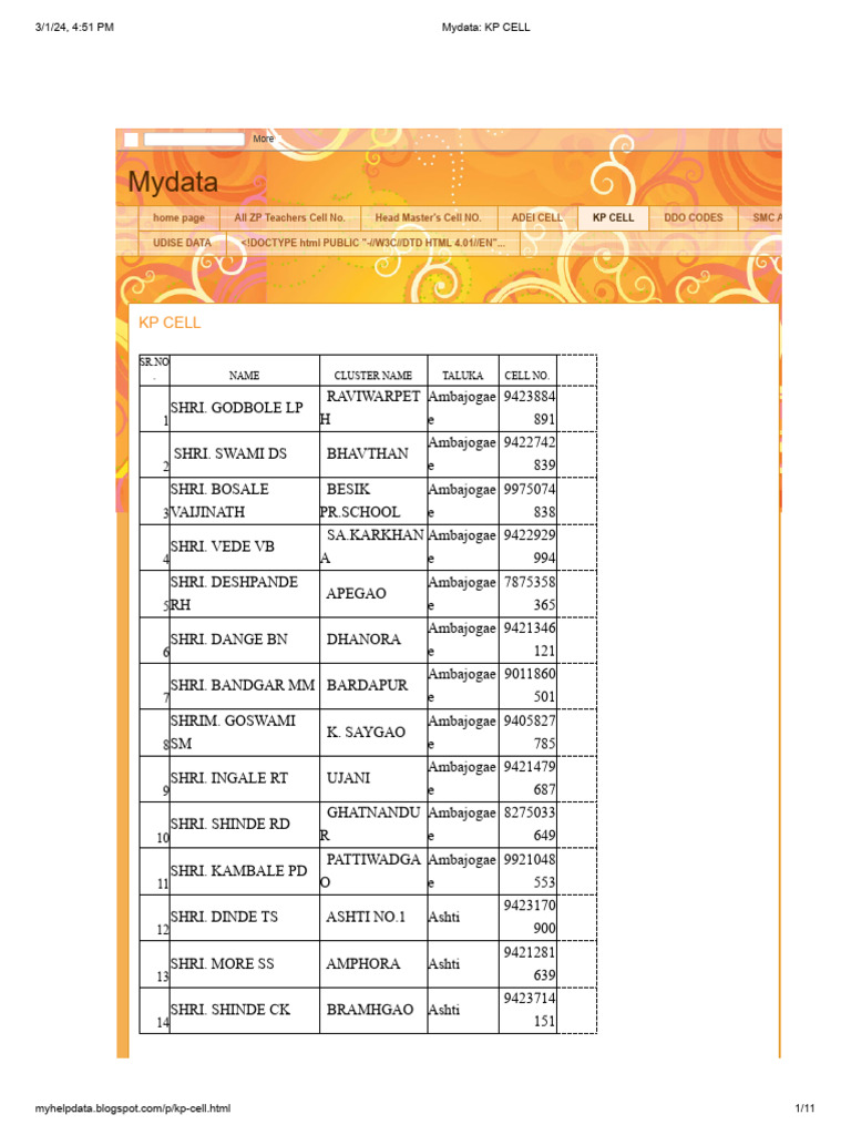 Mydata - KP CELL | PDF
