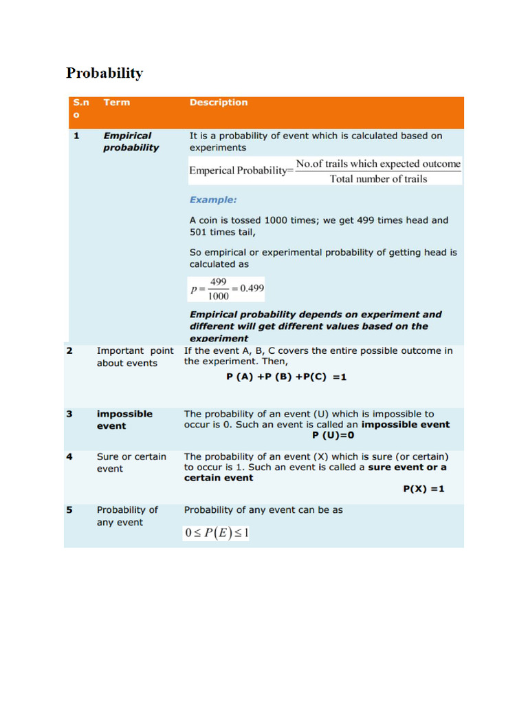 9- Probability-Important points | PDF