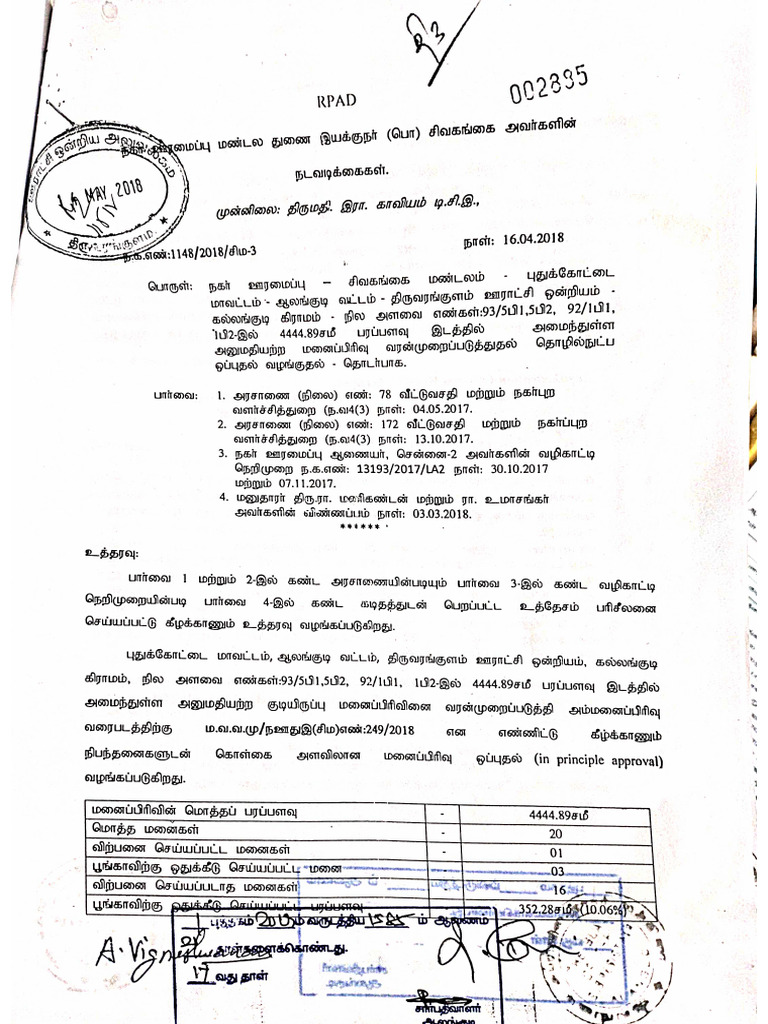 DTCP Approval Copy | PDF