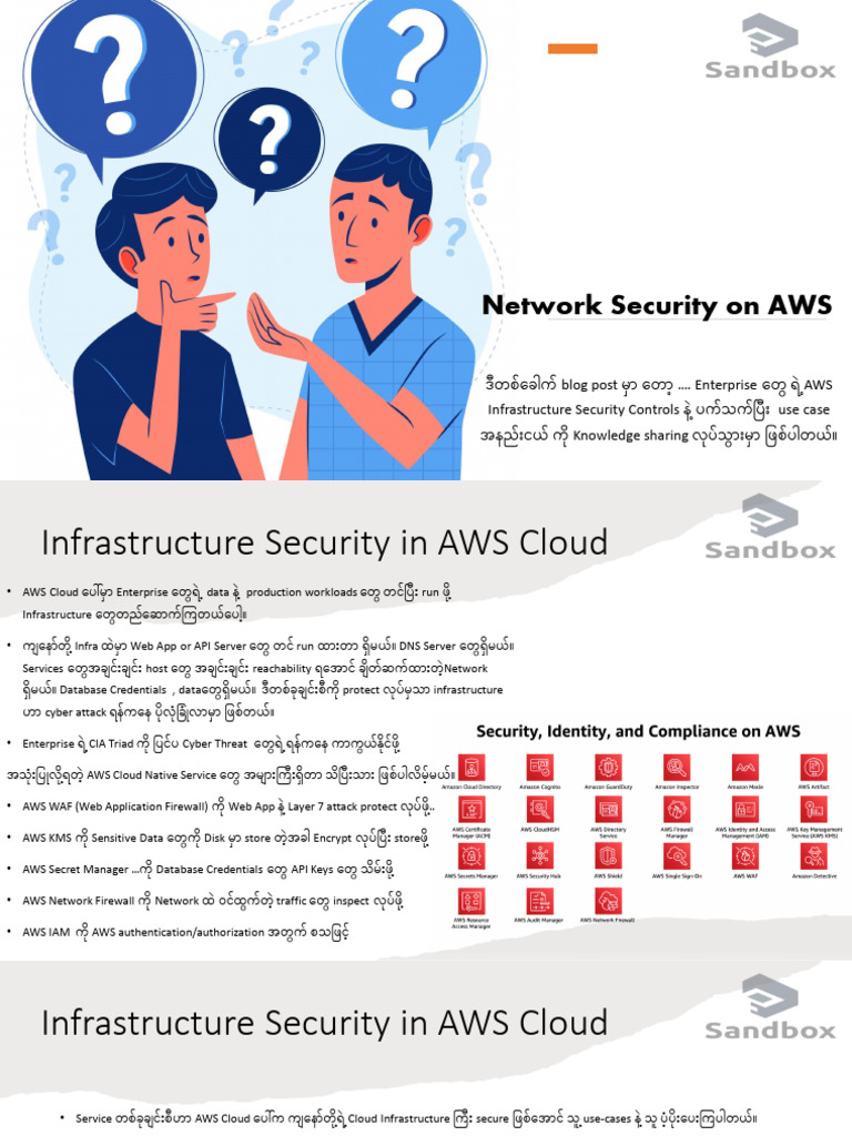 Network Firewall On AWS-1 | PDF