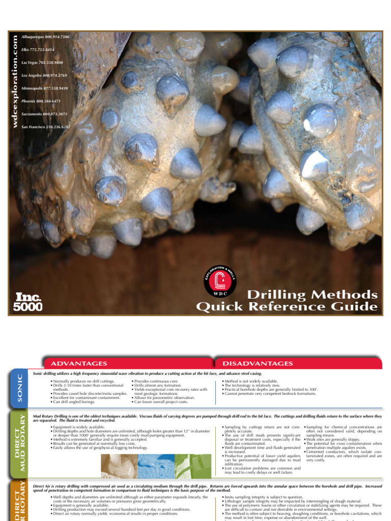 Drilling Methods Reference Guide | PDF