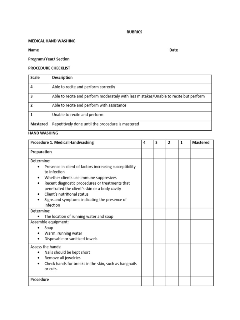 Medical Hand Washing Procedure Rubric | PDF