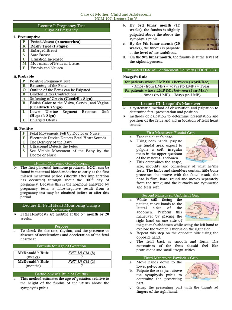 NCM 107 (Skills) | PDF | Childbirth | Postpartum Period