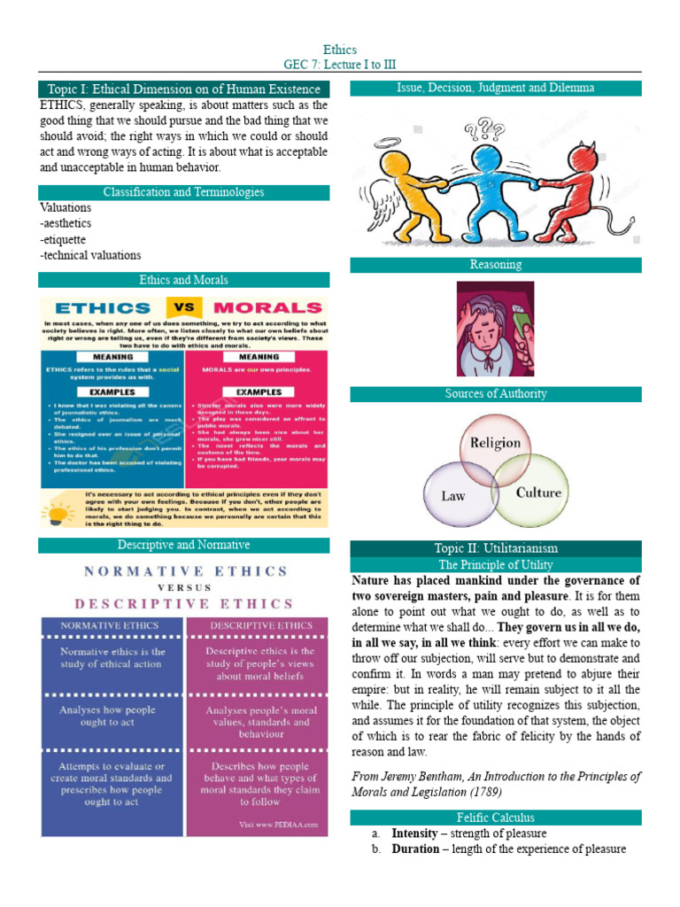 GEC 7 (Ethics) | PDF