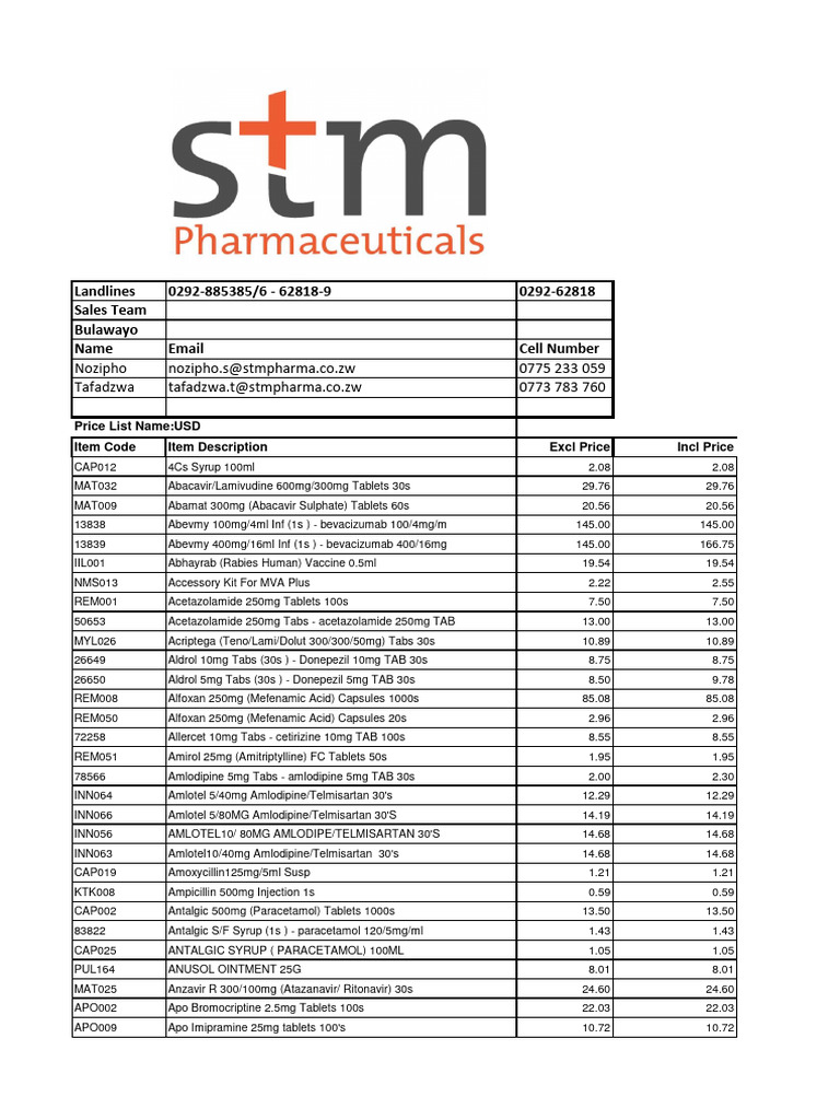 Zimbabwe Pharmaceutical Price List | PDF | Pharmacology | Drugs