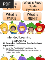 Pdri 2015 | PDF | Nutrition Facts Label | Nutrition