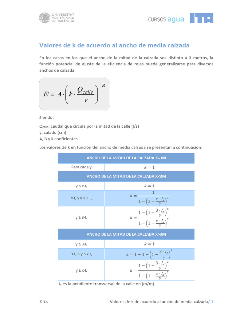 Valores de K | PDF