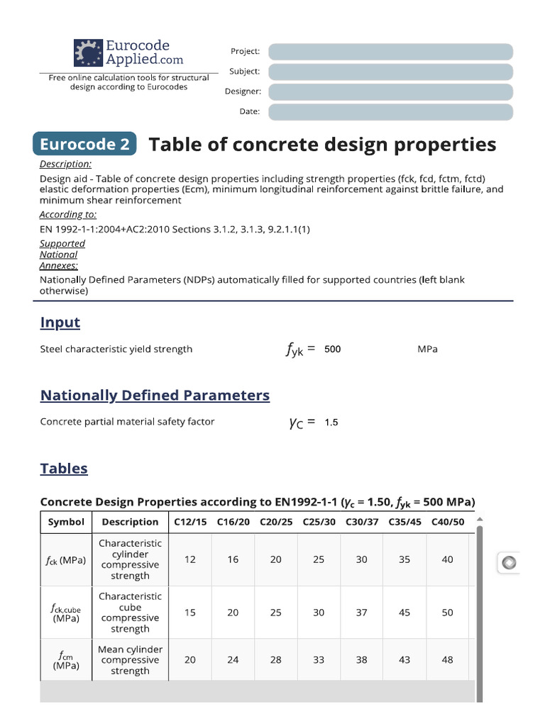 Materal Properties | PDF