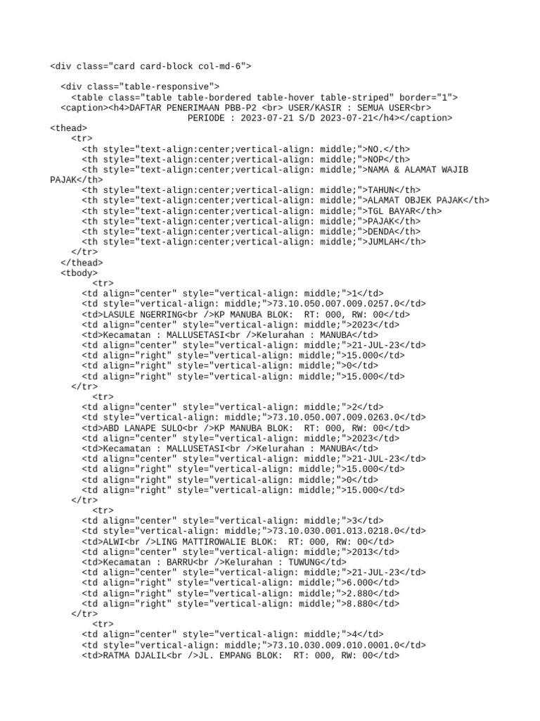 Laporan Penerimaan Nop | PDF