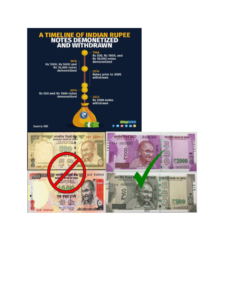 Demonetisation | PDF