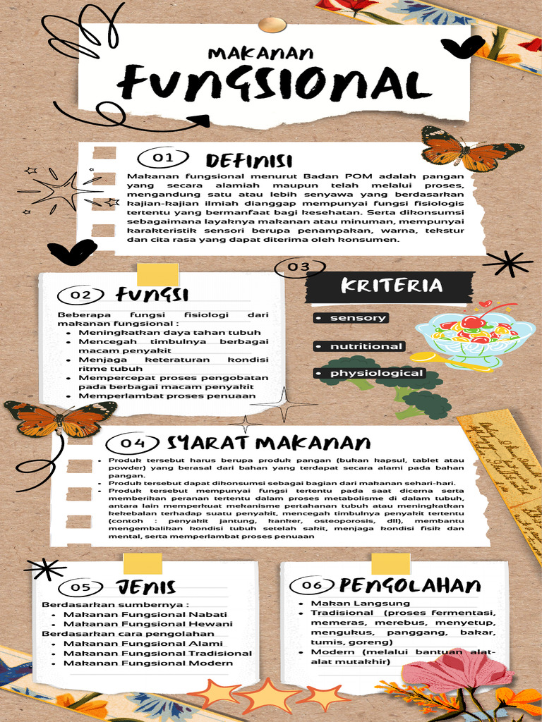 Brown and White Scrapbook Project Management Infographic | PDF