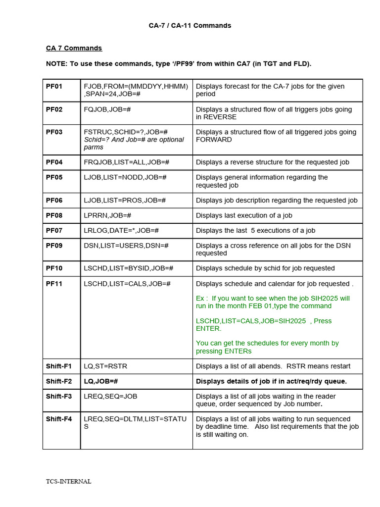 CA7 Commands | PDF | Computing | Computer Architecture