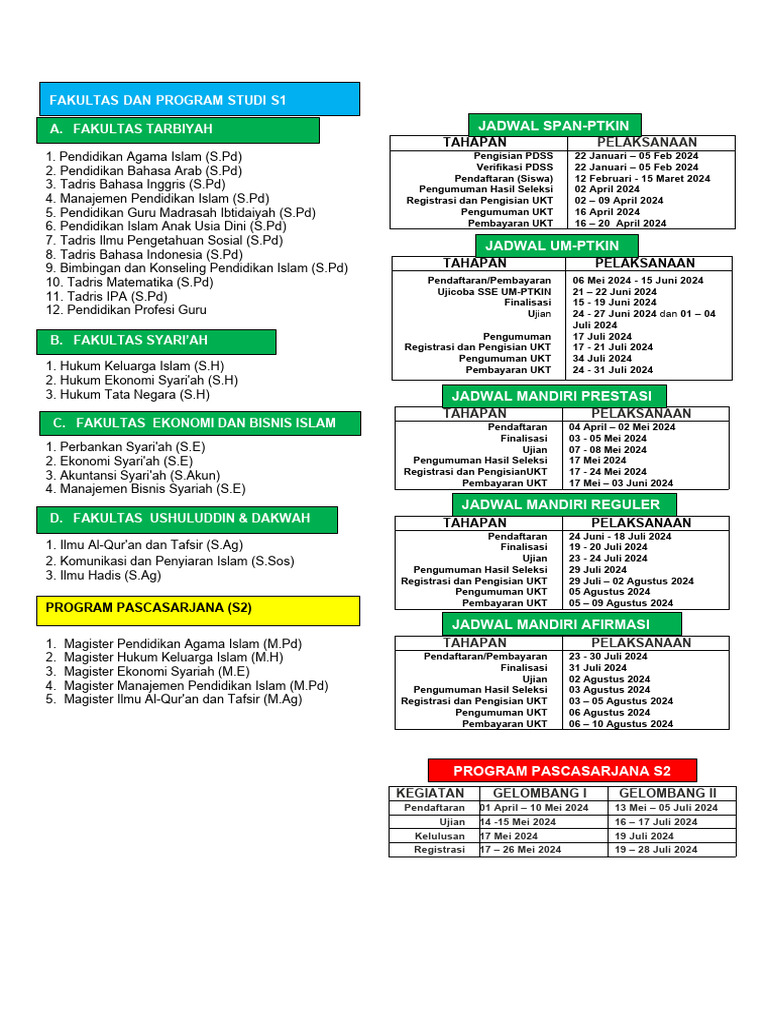 Poster Pmb 2024 Fix | PDF