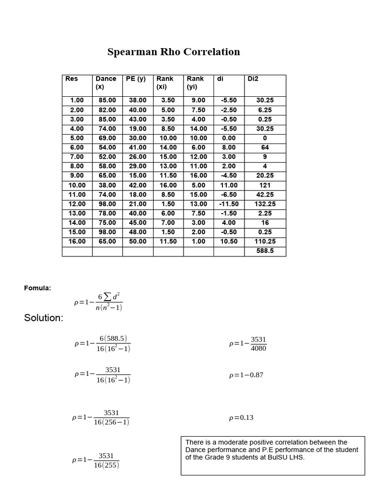Activity Week 4 Chapter Ii Pdf 