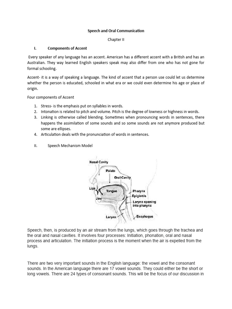 Chapter II Speech Oral Communication | PDF