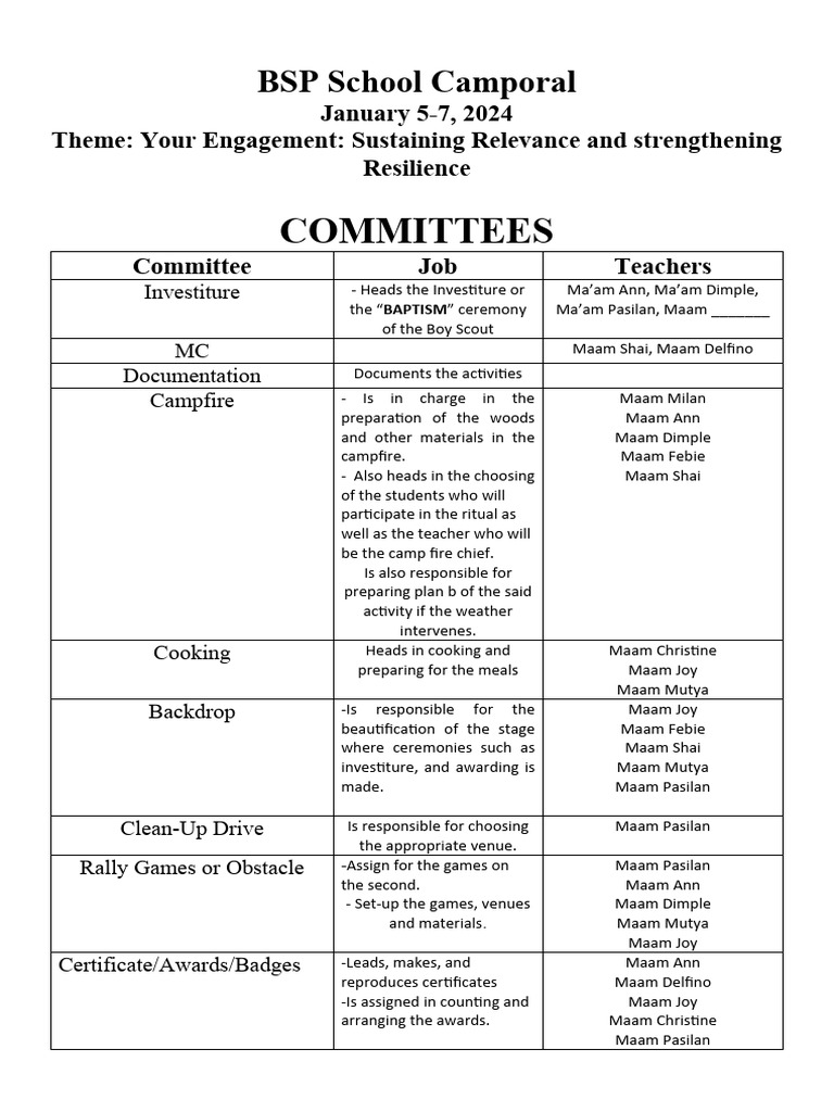 Committees | PDF