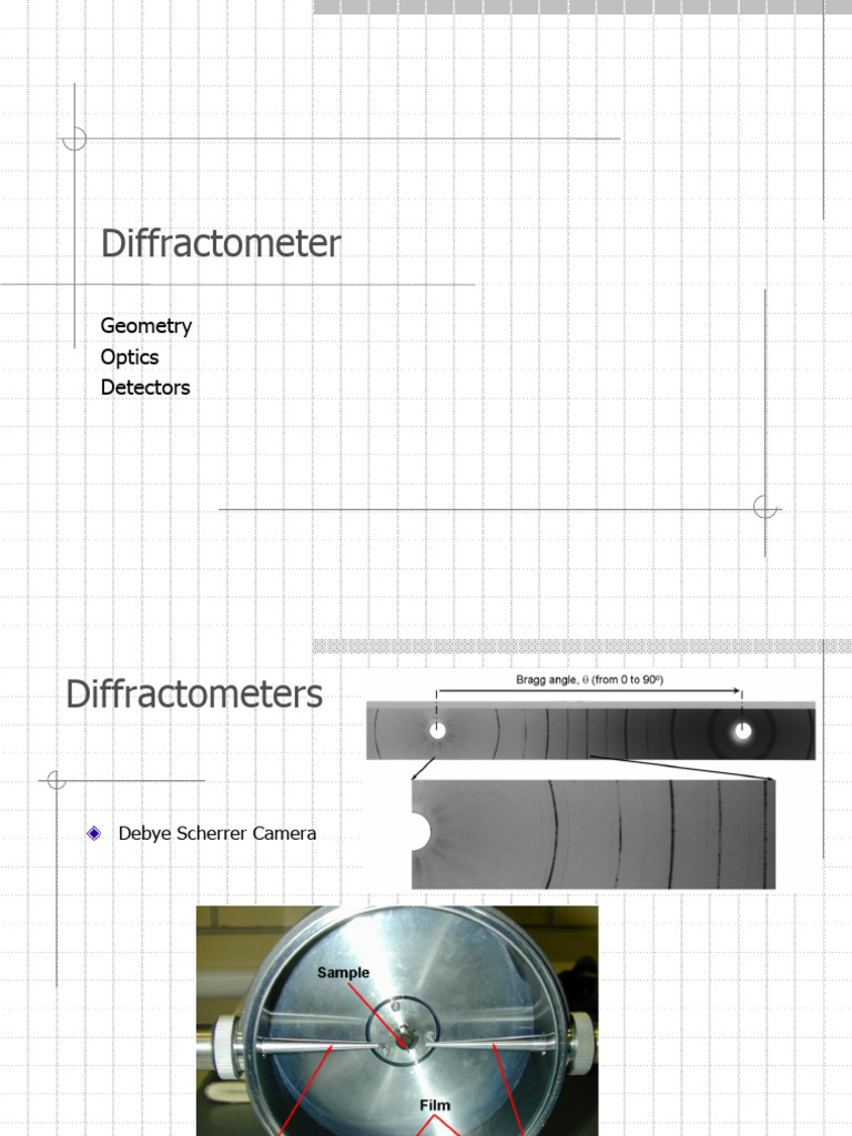 XRD Detector Types Overview | PDF | Diffraction | Physical Phenomena