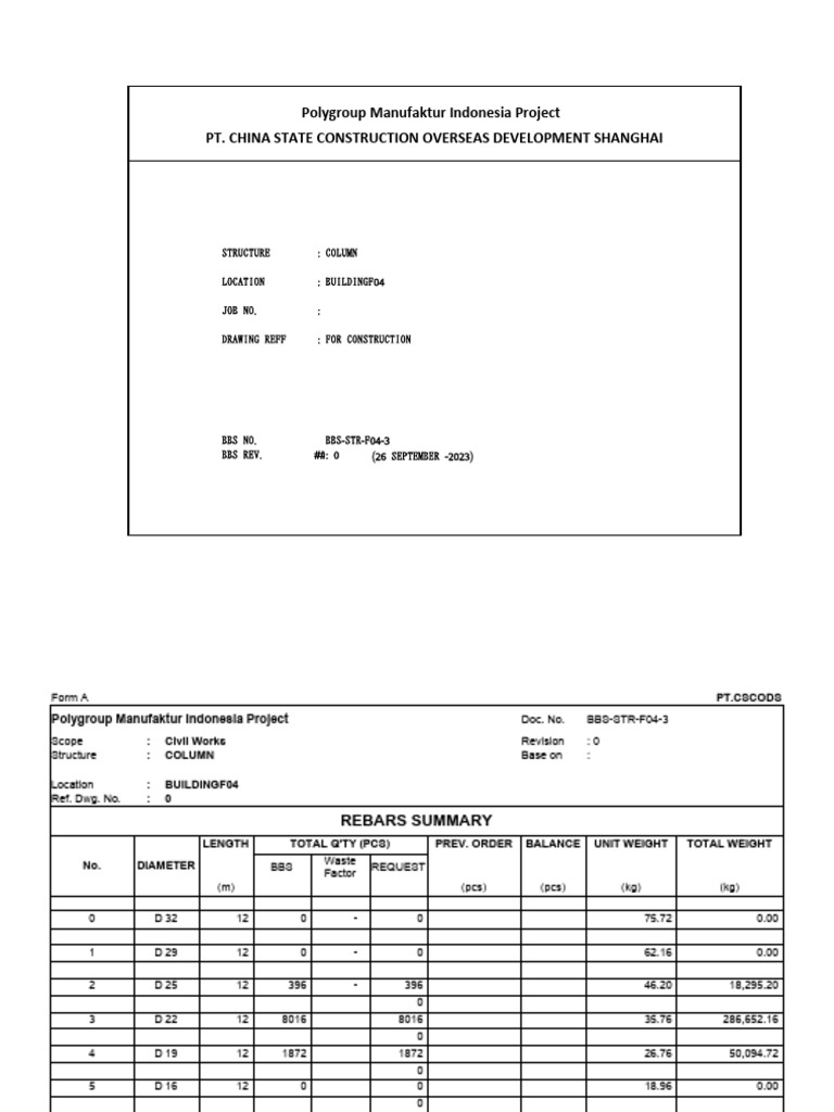 Polygroup Indonesia Rebar Schedule | PDF