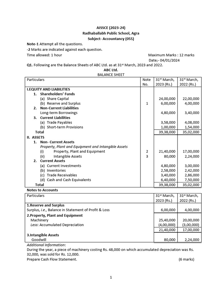 Accountancy Practical 2023-24-1 | PDF | Fixed Asset | Balance Sheet