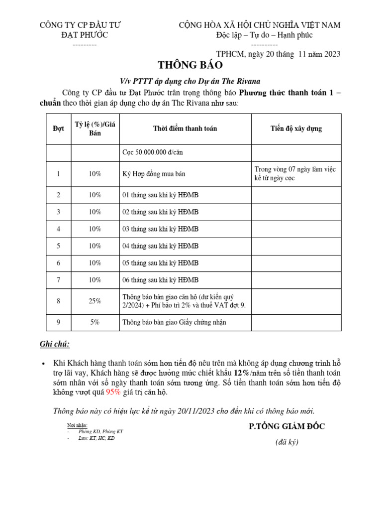 TB PTTT Rivana - T NG H P | PDF