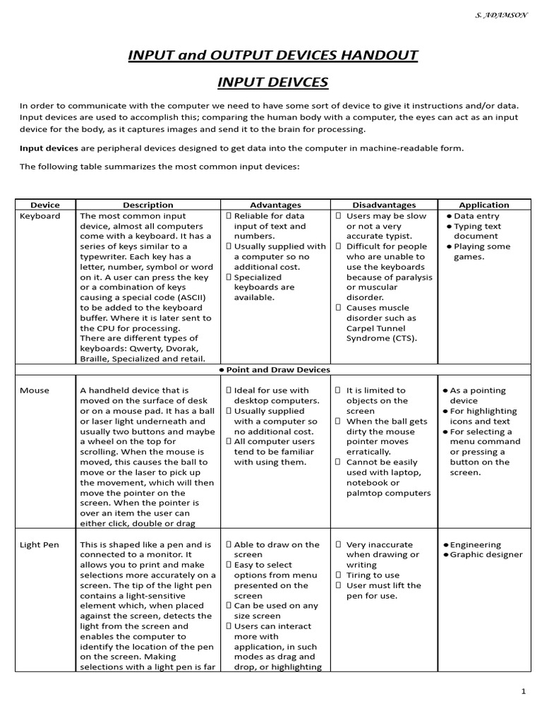 Input and Output Devices Handout | Download Free PDF | Image Scanner ... Input and Output Devices Handout | Download Free PDF | Image Scanner ...