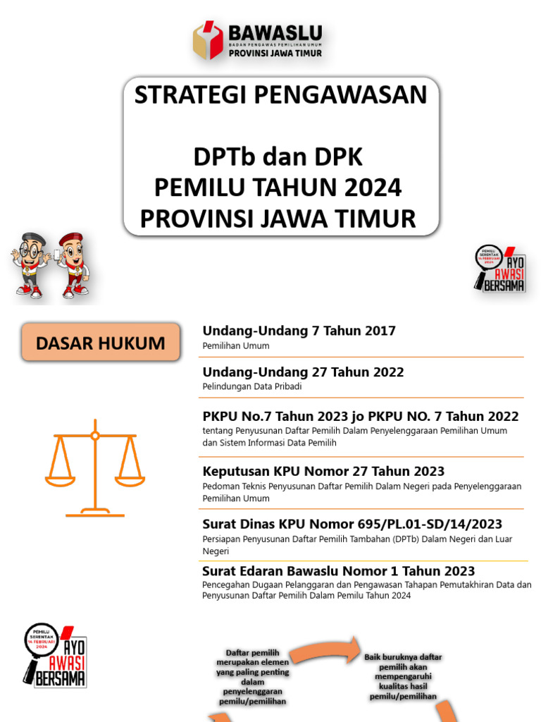 Strategi Pengawasan DPTB Dan DPK Pemilu Tahun 2024 Di Provinsi Jawa Timur-2 | PDF